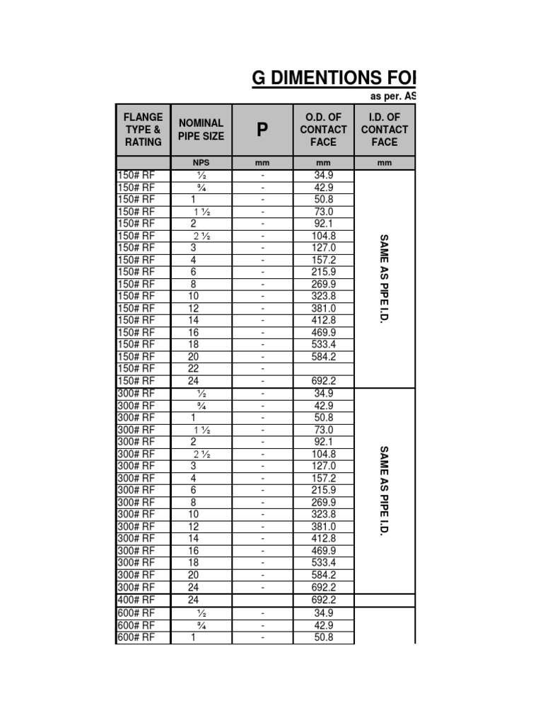 G Dimensions Calculation | PDF | Hydraulic Engineering | Chemical ...