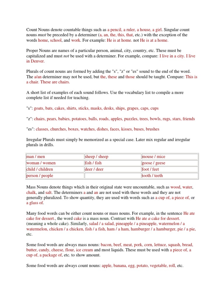 Count and Mass Nouns | Plural | Noun