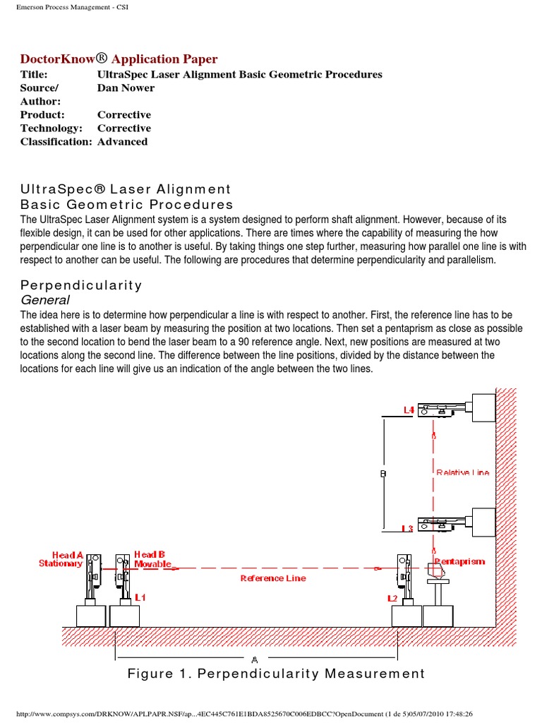 Doctorknow Application Paper: Ultraspec® Laser Alignment Basic ...