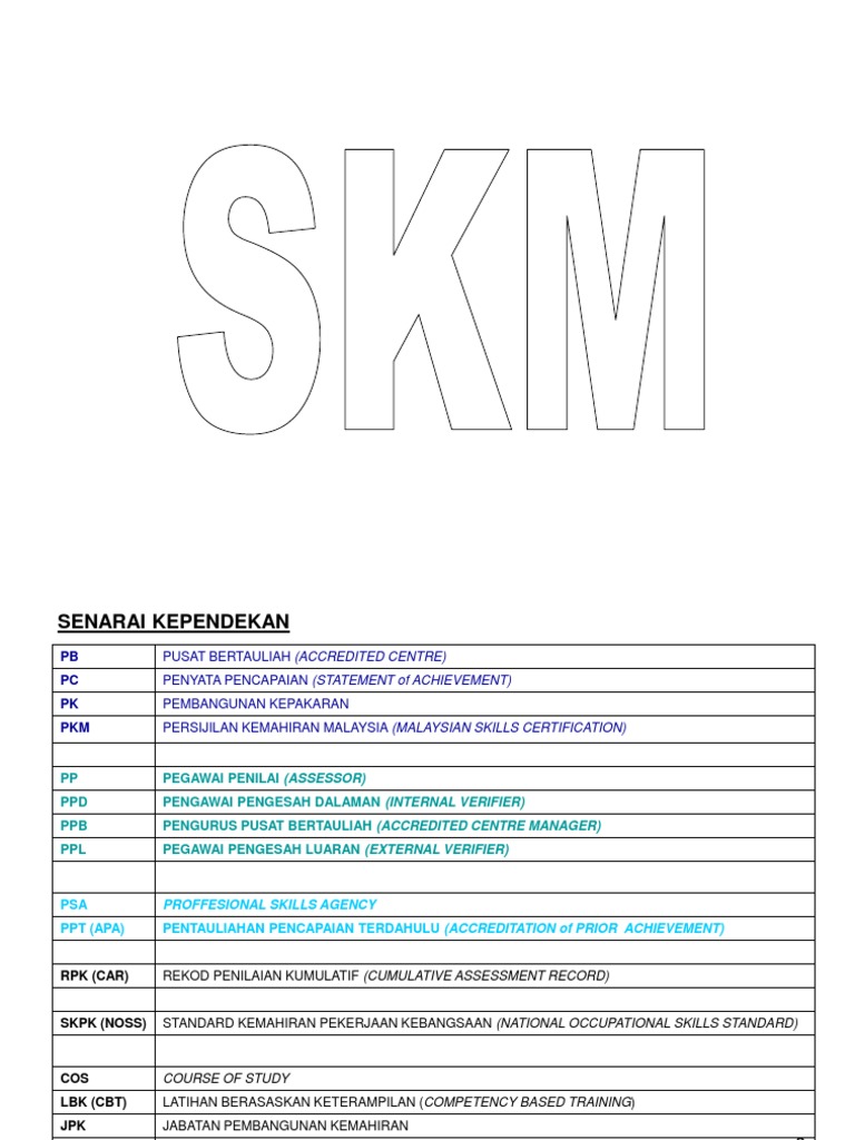 Panduan Pengurusan SKM - Jra (Skilltech) | PDF