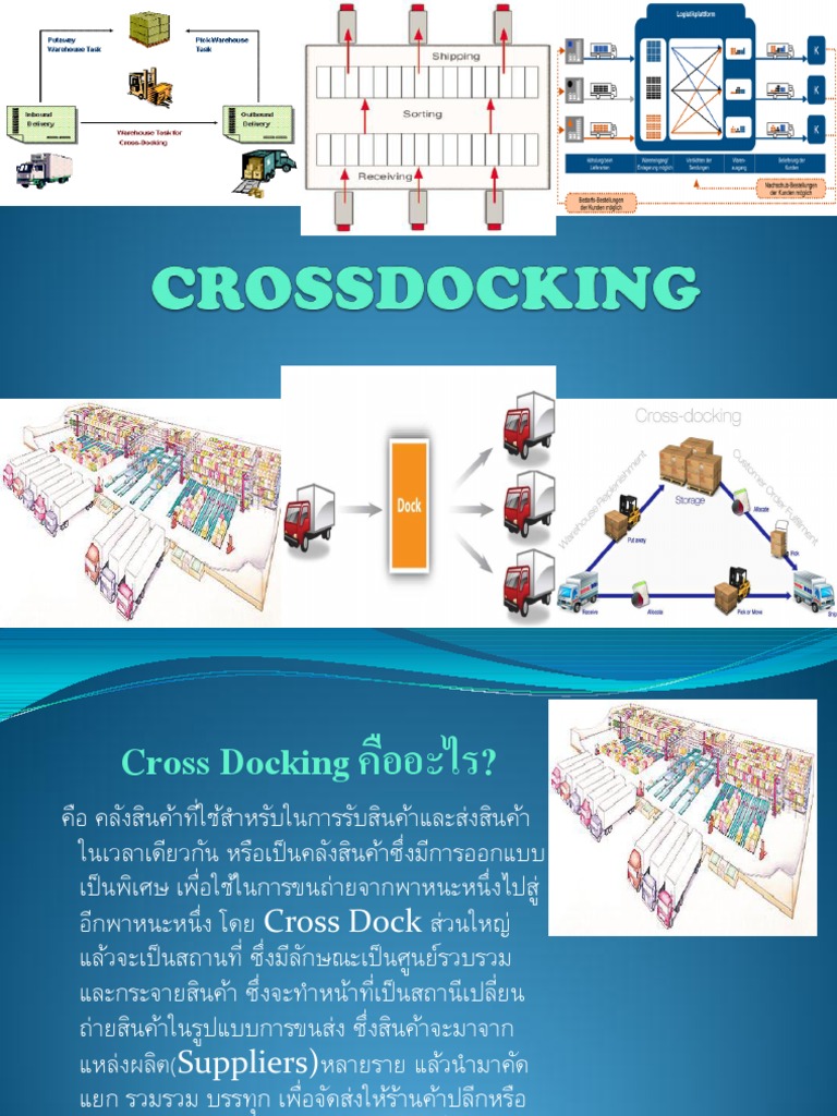 Cross Docking | PDF