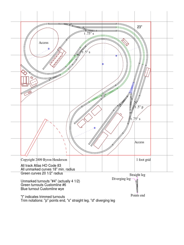 8x8 HO Layout Components