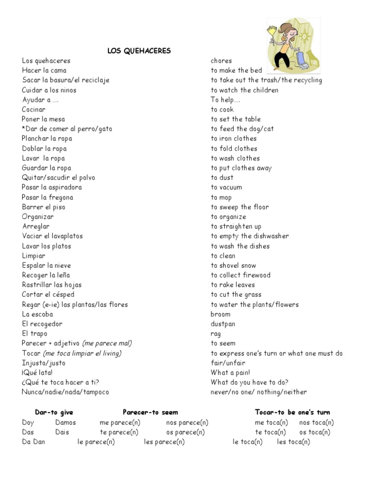 Los Quehaceres Voc List | PDF | Limpieza | Ropa