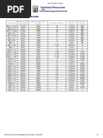 PDI Inspection Report | PDF