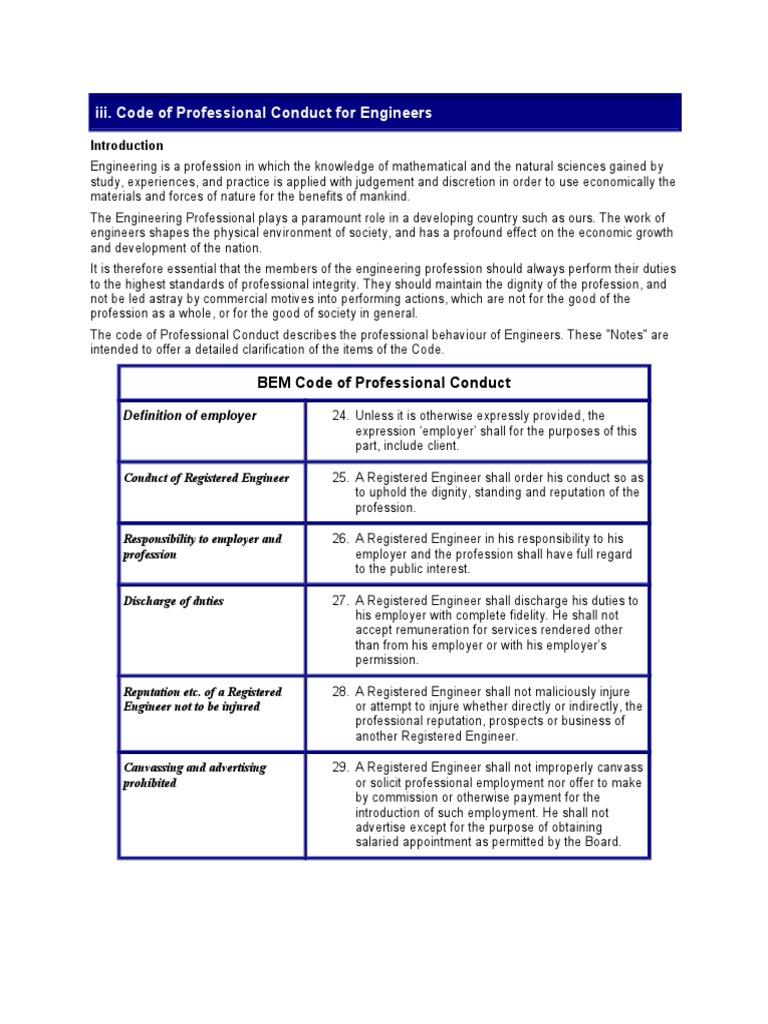 Guidelines for Professional Conduct: Clarifying the Code of Ethics for ...