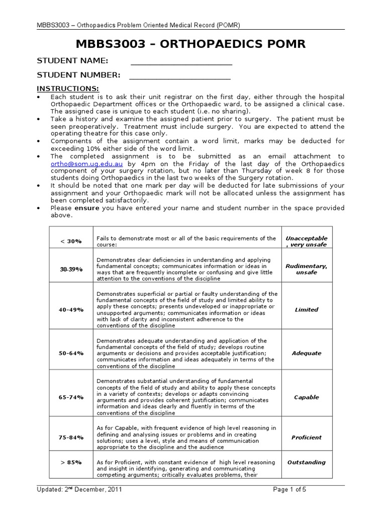 Orthopaedics POMR Guidelines | PDF | Preventive Healthcare | Medical ...