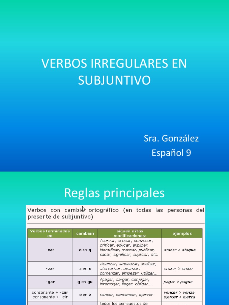 Verbos Irregulares en Subjuntivo | PDF