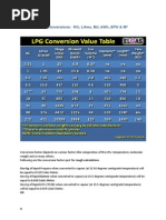00-LPG Gas Unit Conversion Values - KG, Litres, MJ, KWH & M | PDF ...