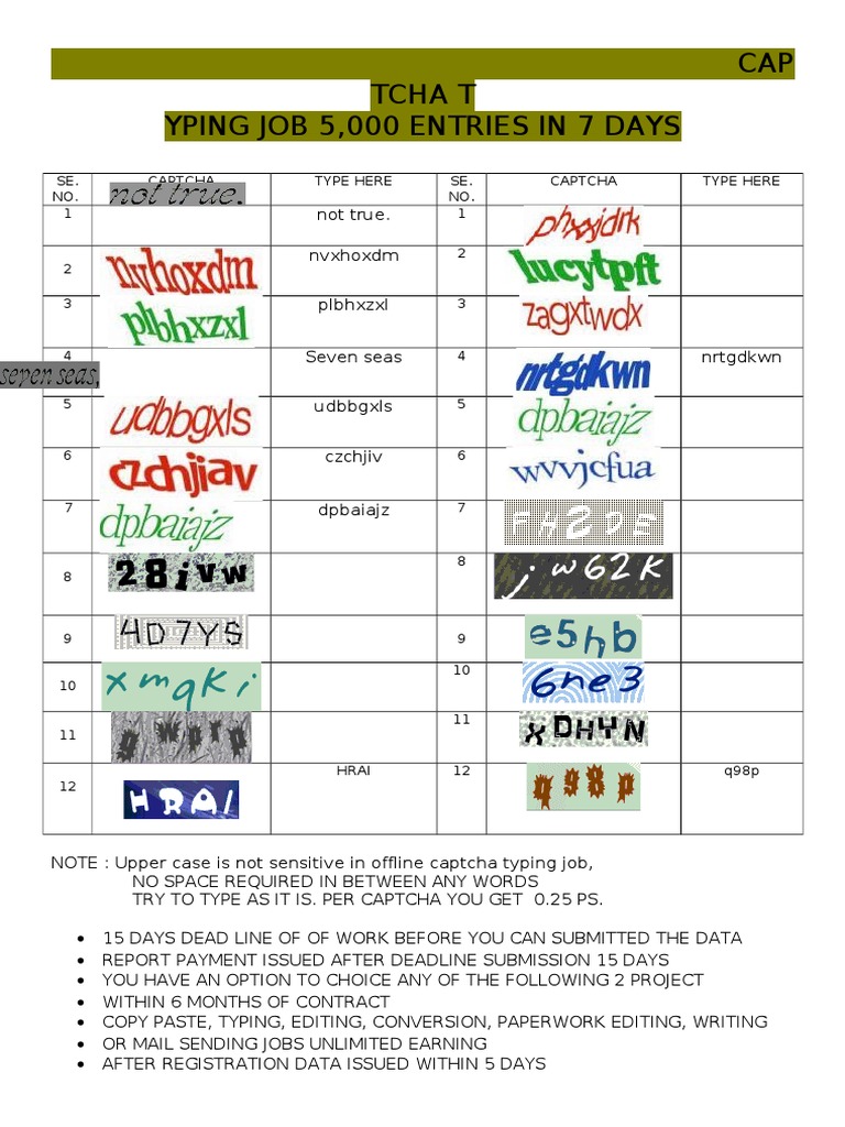Captcha Typing Words 0.25 Paisa Per Words | PDF