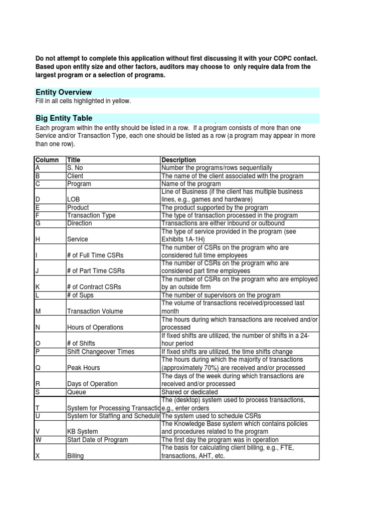 Copc Application for Certification | Audit | Corporate Social ...