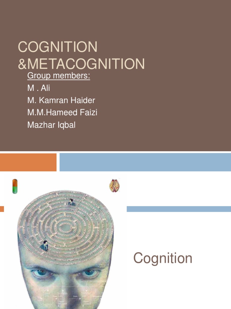 Cognition And Meta Cognition Metacognition Cognitive Psychology