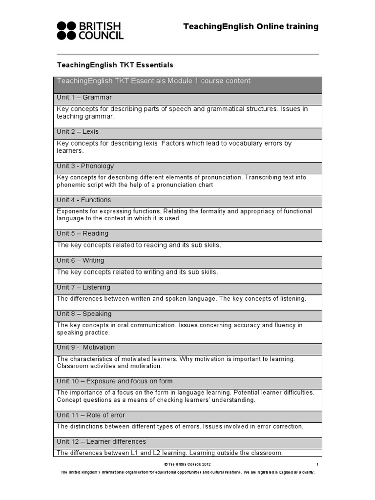 TeachingEnglish TKT Essentials | PDF | Educational Assessment | Lesson Plan