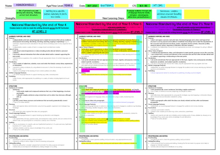 Ashleigh Kells - Writing Matrix | PDF | Punctuation | Proofreading
