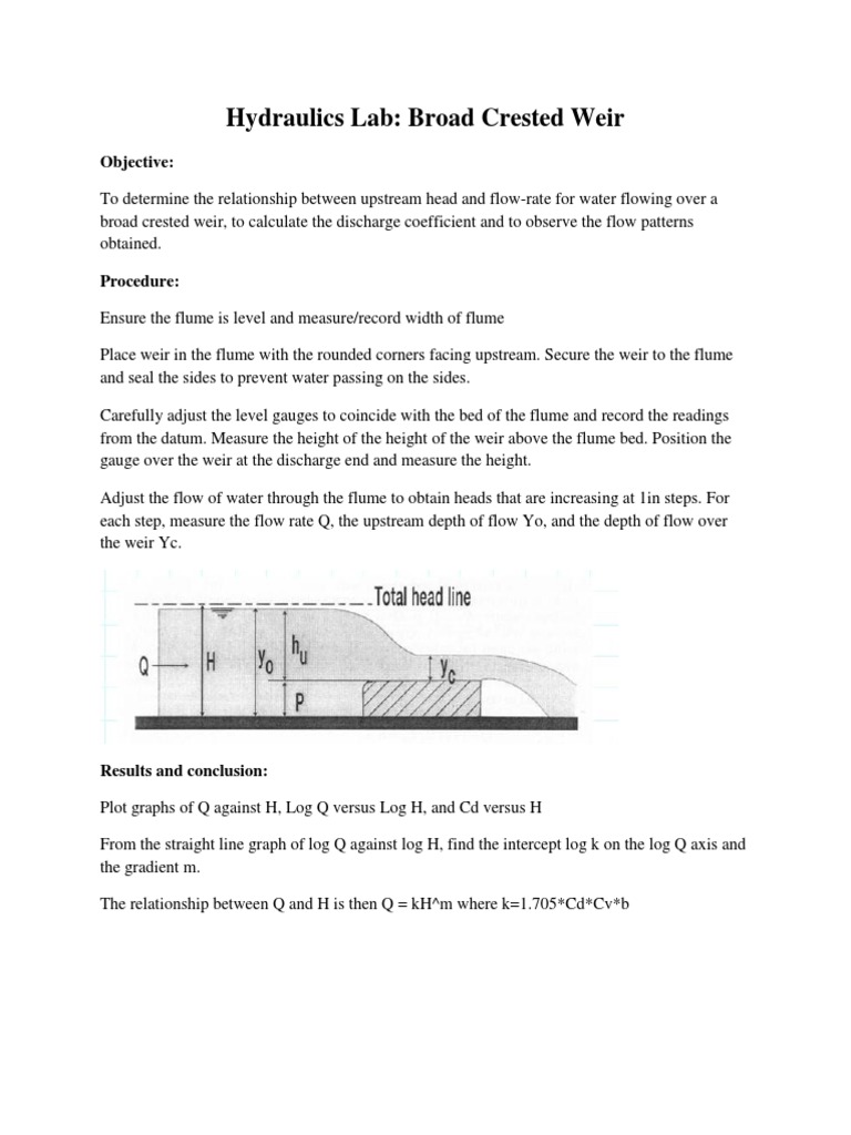 Broad Crested Weir Lab | PDF