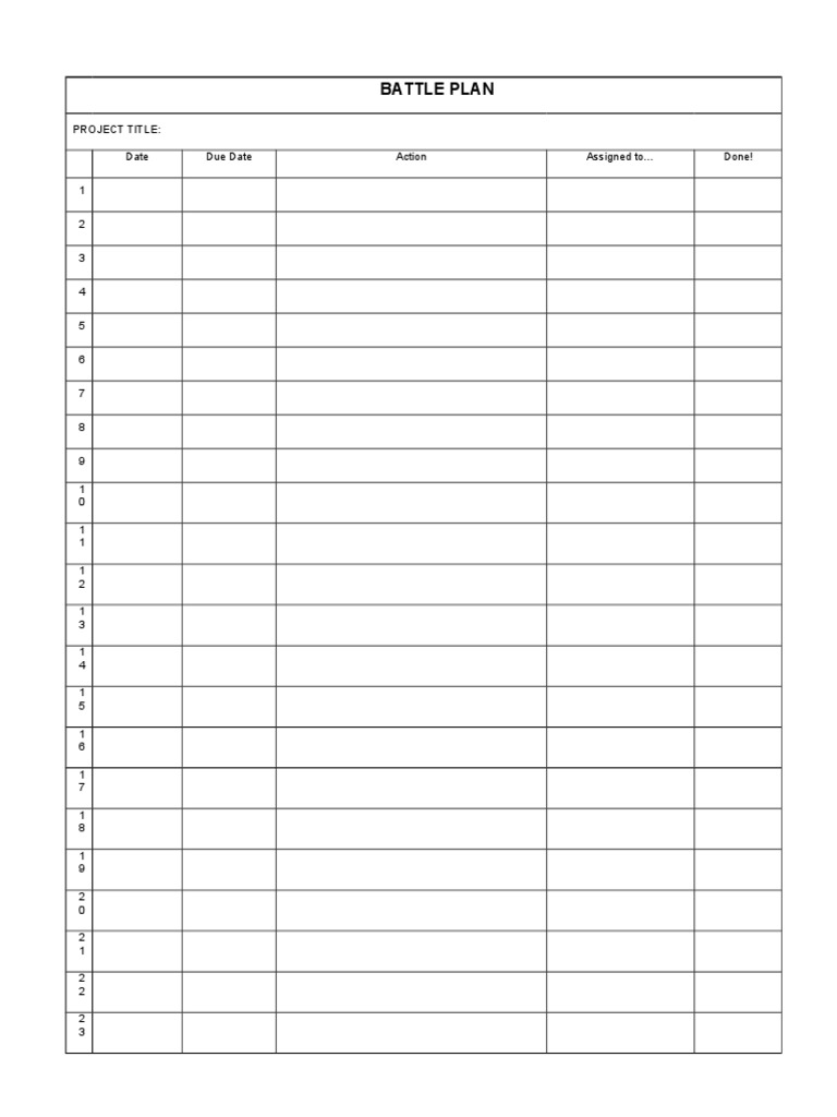 Battle Plan Management Template | PDF