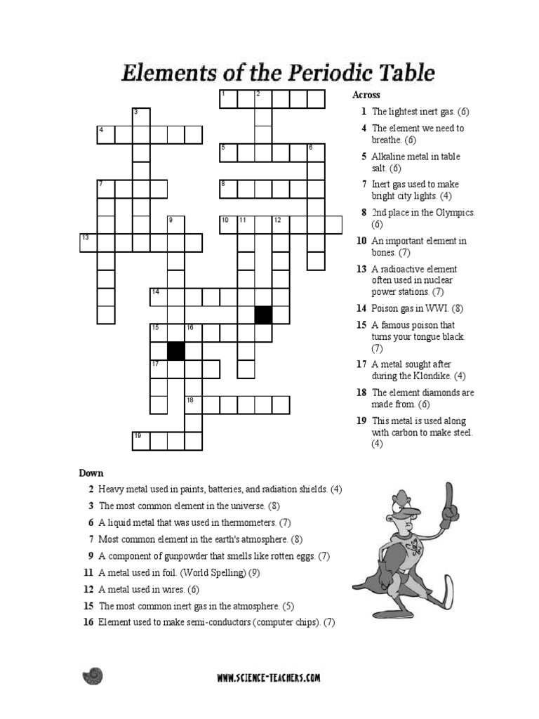 Periodic Table Crossword Puzzle