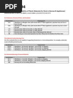 ASTM D257 Standard Test Method For DC Resistance or Conductance of ...