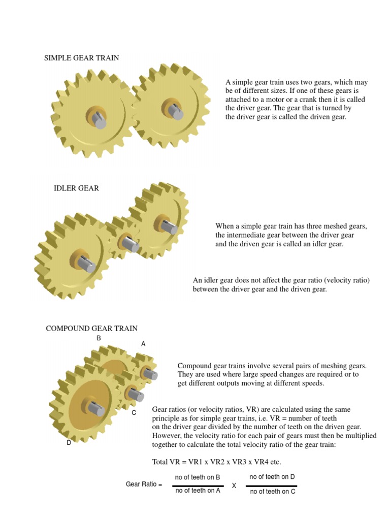 Simple and Compound Gear Trains Explained | PDF