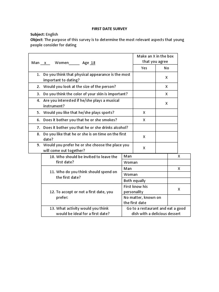 First Date Preferences Survey Insights | PDF