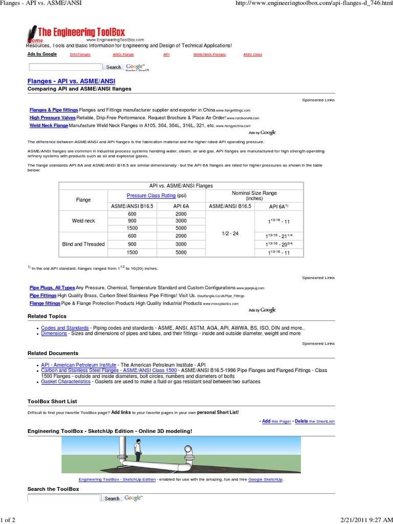 API vs. Asme-Ansi | PDF | Pipe (Fluid Conveyance) | Gas Technologies