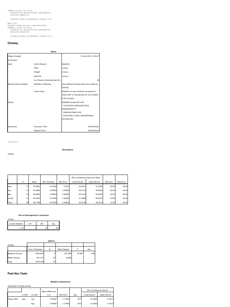Spss Pdf Errors And Residuals Statistics
