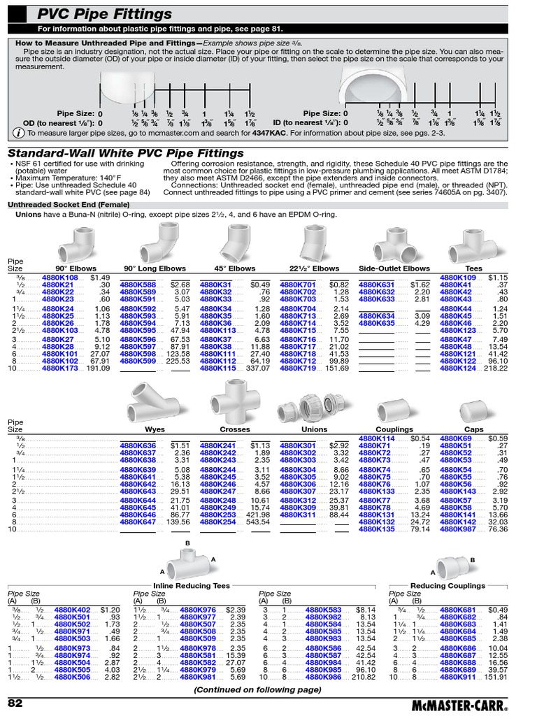 0082 | PDF | Pipe (Fluid Conveyance) | Gas Technologies