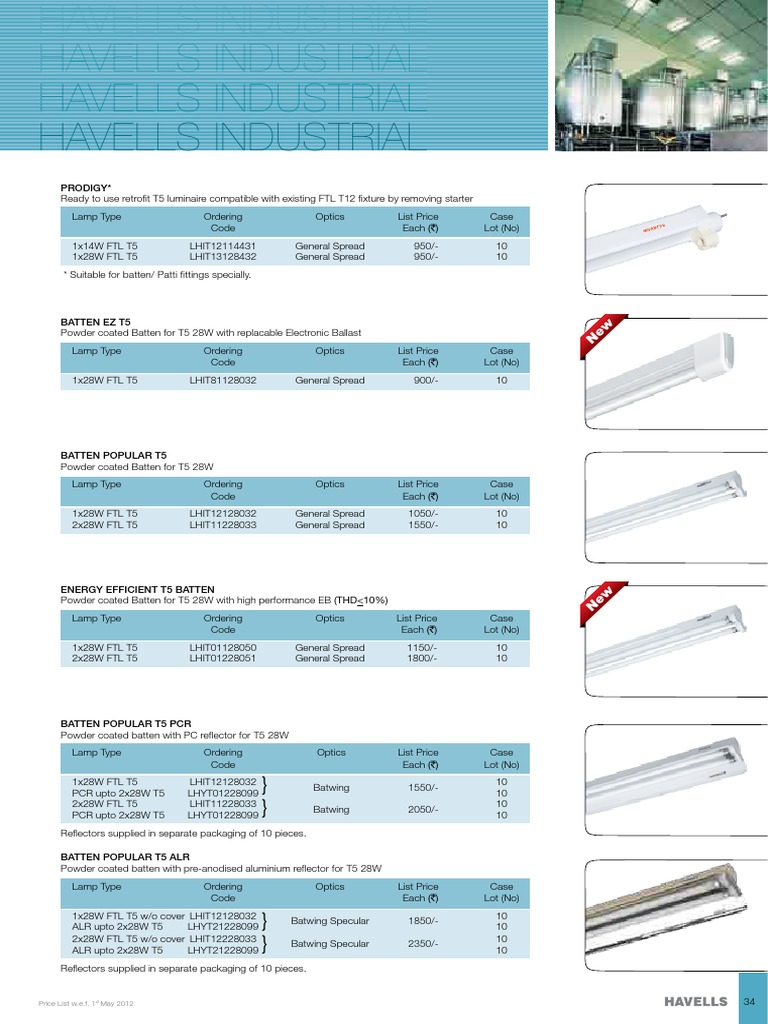 Havells Industrial Lighting Catalogue | PDF | Mirror | Electrical Equipment