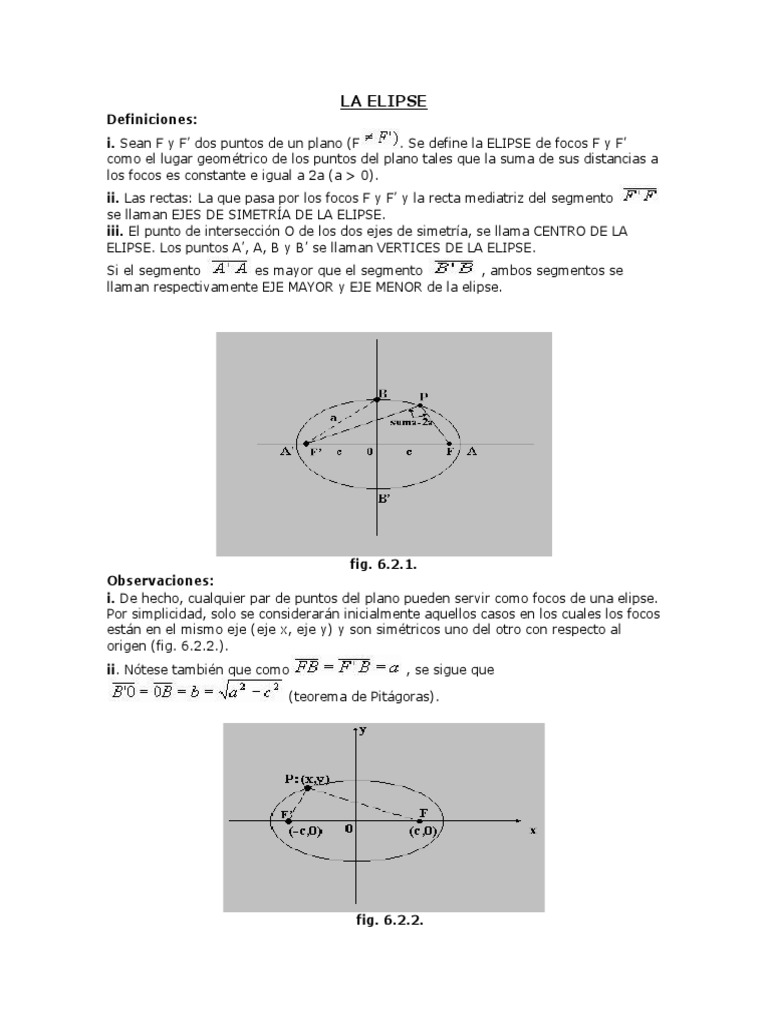 LA ELIPSE | Elipse | Geometría