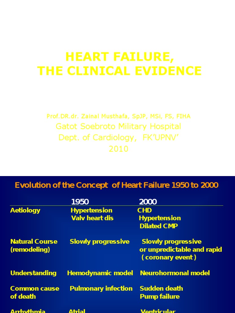 Heart Failure FK Upn 2010 | PDF | Heart Failure | Angiotensin