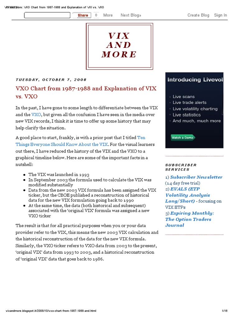 VIX and More - VXO Chart From 1987-1988 and Explanation of VIX Vs | PDF ...