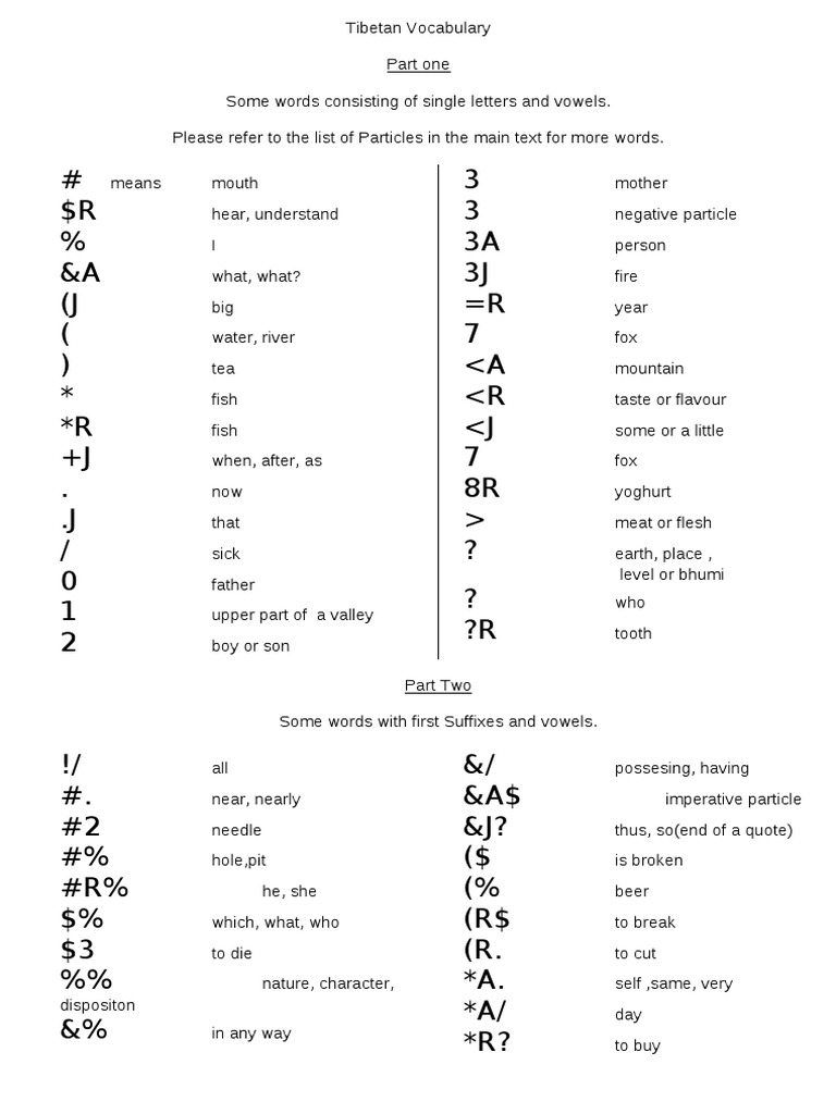 Tibetan Language Vocabulary | Linguistics | Semiotics
