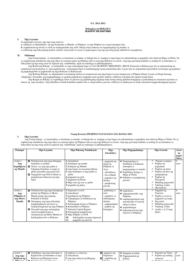Hekasi 5 Syllabus | PDF