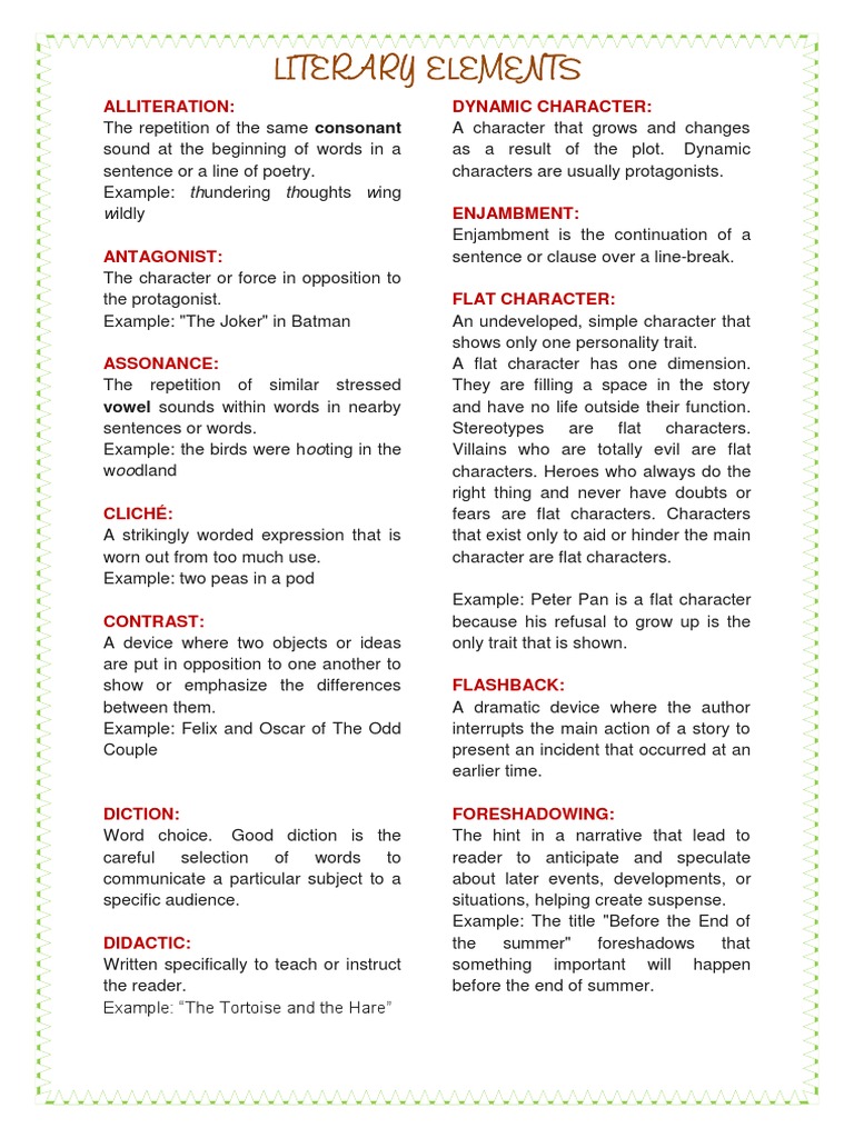 Literary Elements For Literature PDF | PDF | Narration | Irony