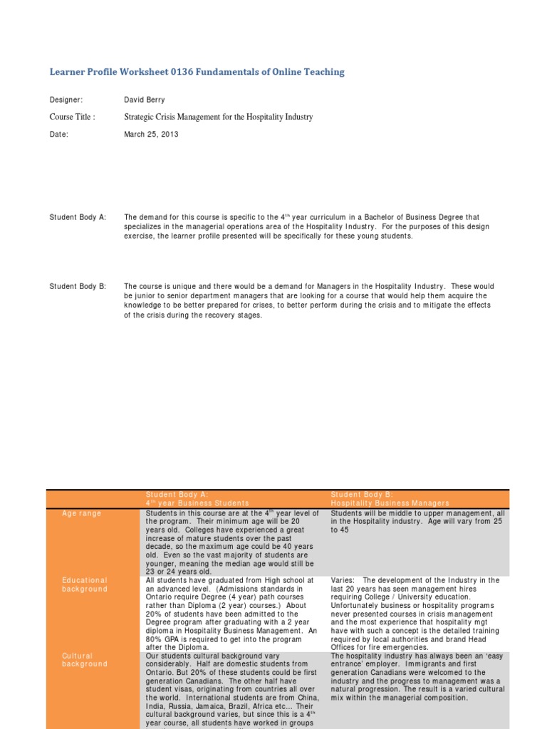 Learner Profile Worksheet 0136 Fundamentals of Online Teaching | PDF ...