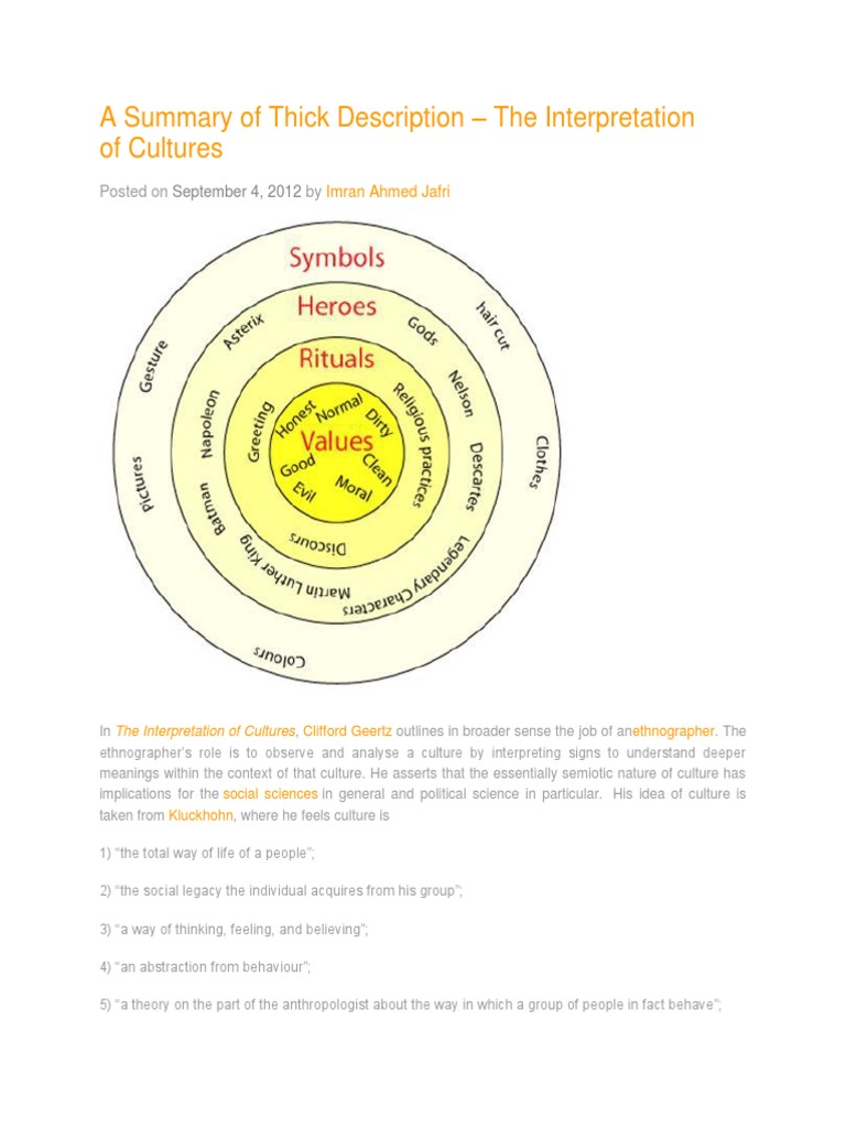 A Summary of Thick Description | PDF | Anthropology | Philosophical ...
