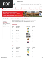 Airtel DTH Channel List 2024 PDF | PDF | Satellite Television ...