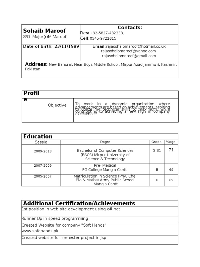 Sohaib Mahroof | PDF