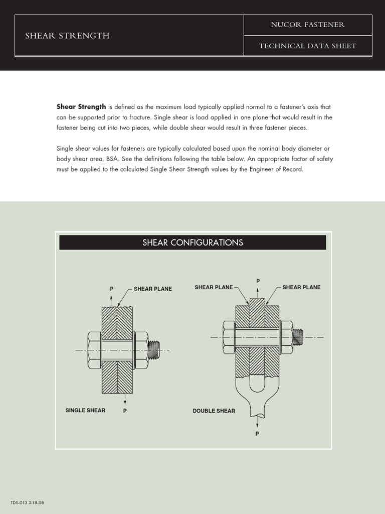Shear Strength of Bolts Chart | PDF