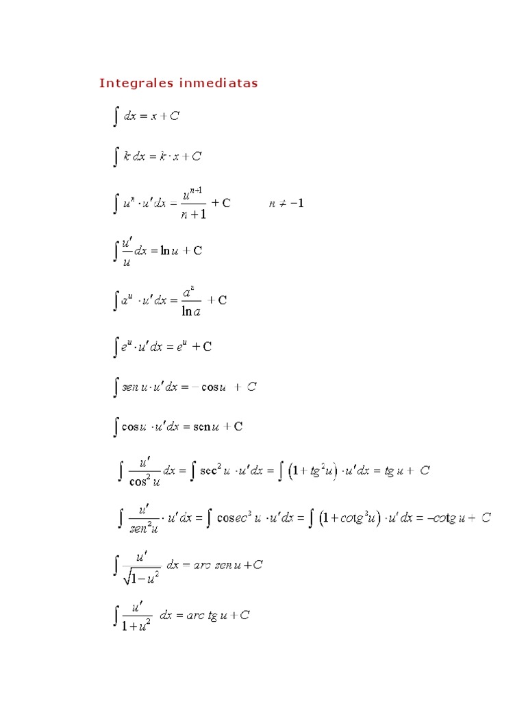 Integrales Inmediatas | PDF | Science | Enseñanza de matemática