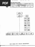 LAPD Chart | PDF | Los Angeles Police Department | Legal Action