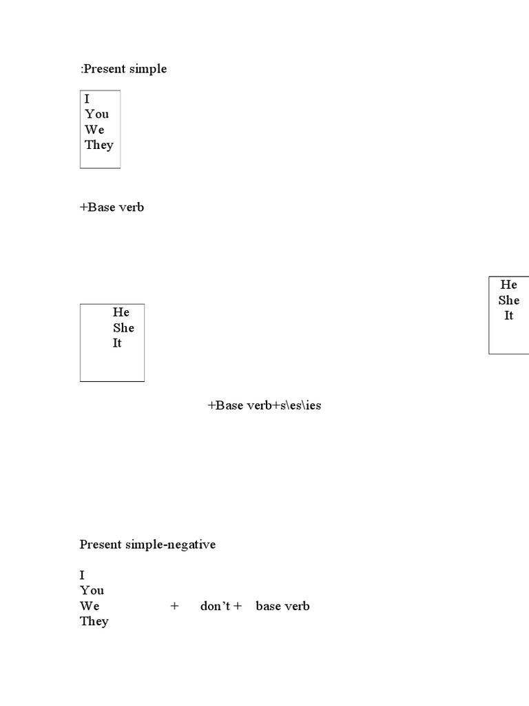 Grammar Grade Six PDF