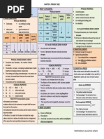 Guess Who? The Periodic Table! | PDF | Fluorine | Chemical Elements