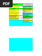 Model Ida Vs Cda Scales | PDF | Finance & Money Management | Technology ...