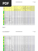 Expansion Bellow Specification Sheet | PDF | Materials | Industrial ...