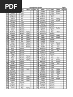 Pokémon GO Printable Checklist Pokédex - With Gen 4 | PDF | Series Of ...