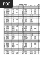 Pokemon Printable Checklist Generations 1 8 898 by Firesquiiids D71axoj ...