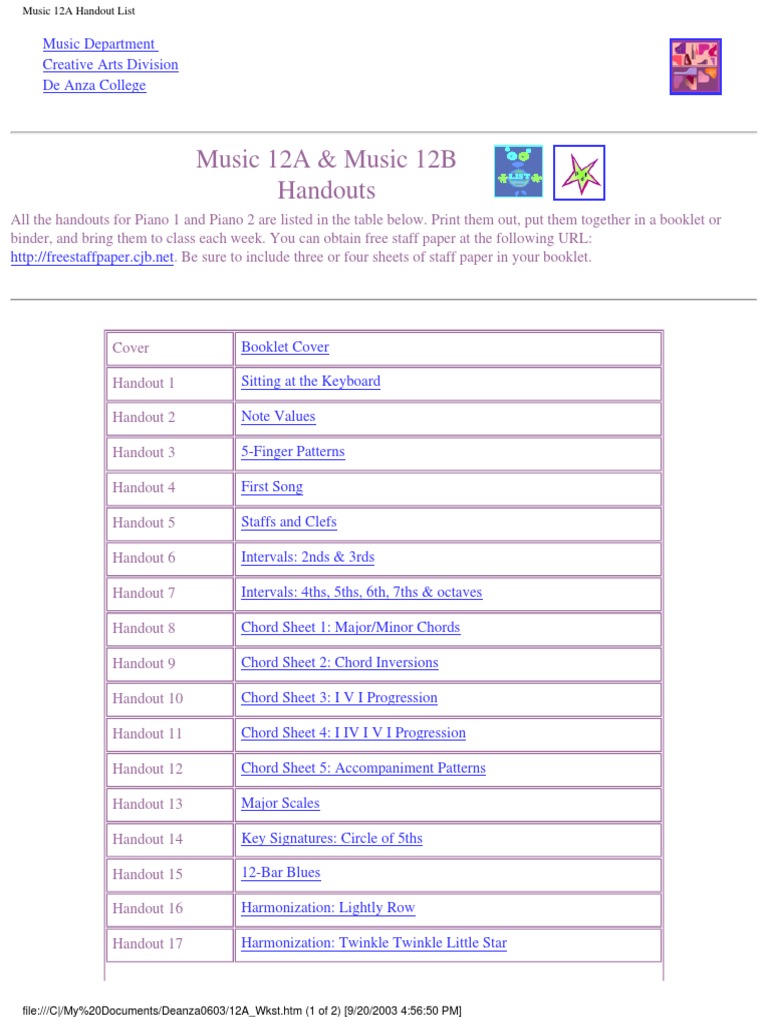 Music 12A Piano Handouts Overview | PDF | Chord (Music) | Harmony
