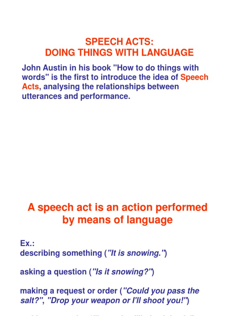 Speech Acts | Grammar | Language Mechanics