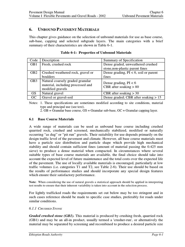 06 Unbound Materials | PDF | Road Surface | Particle Size Distribution