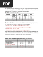 ICH Climatic Zones for Stability Studies | PDF | Temperate Climate ...